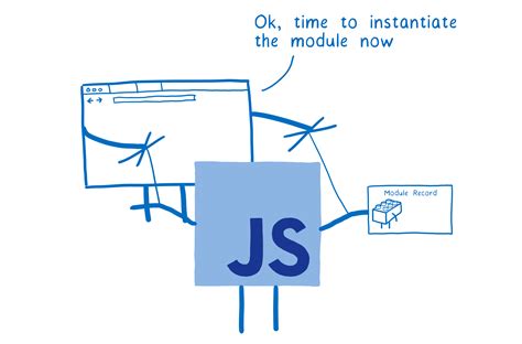 es modules a cartoon deep dive mozilla hacks the web developer blog