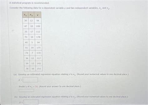 Solved Develop An Estimated Regression Equation Relating Y