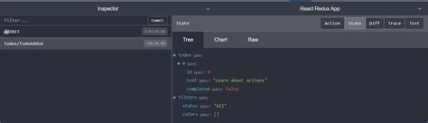 redux fundamentals part 4 store redux
