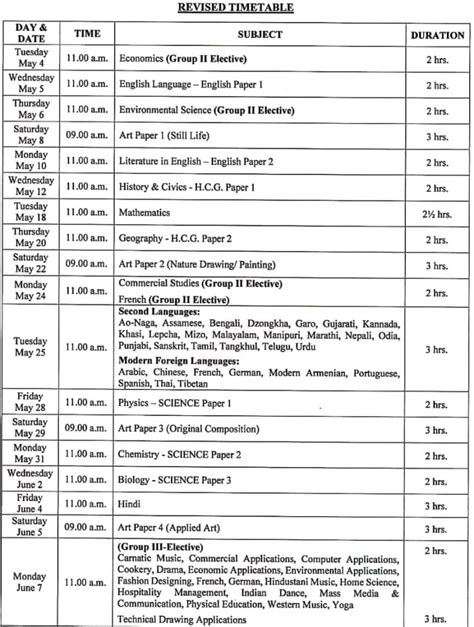 Icse Class 10th Exam Date Image To U