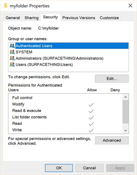 get share permissions powershell systemcompanies