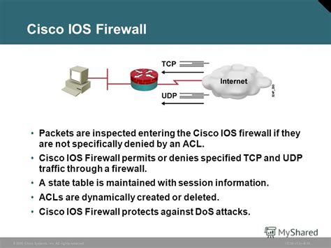 Презентация на тему © 2006 cisco systems inc all rights reserved