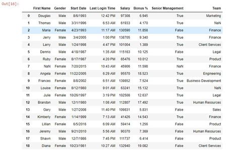 python pandas series str lower upper and title
