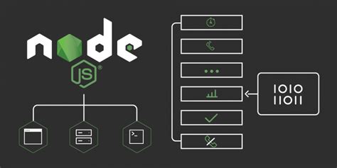 node js serverless functions on red hat openshift part 2 debugging