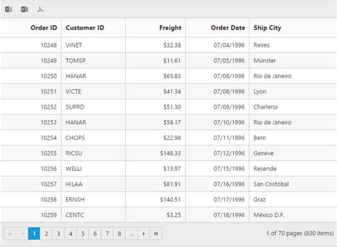 export in jquery grid widget syncfusion