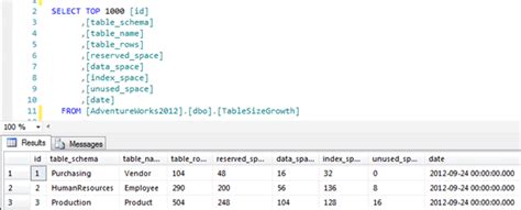 report to capture table growth statistics for sql server