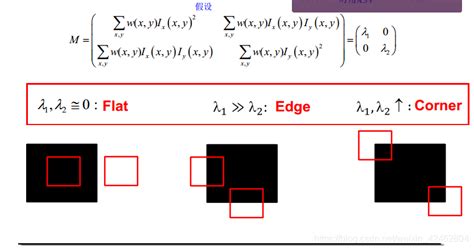 【初学者必看】图像处理入门，局部不变特征local invariant features 和你在一起 的博客 csdn博客 局部不变特征