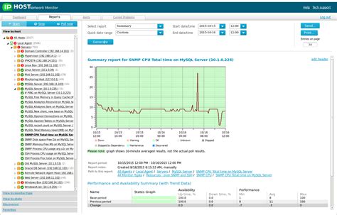 monitoring system user interface windows client gui web interface