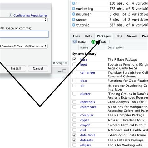 2 installing quantmod package download scientific diagram