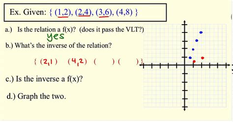 Inverse Of A Set Of Ordered Pairs Youtube