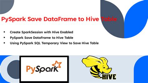 pyspark save dataframe to hive table spark by {examples}