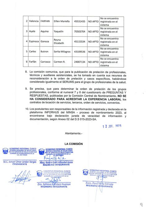 Proceso Nombramiento 2023 Red De Servicios De Salud Cusco Sur