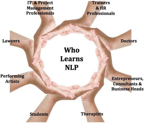 nlp school start your own profitable nlp training s
