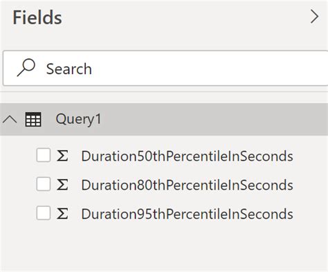 pipeline duration sample power bi report azure devops microsoft docs