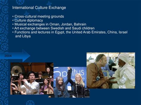 Ppt • Intercultural Dialogue Powerpoint Presentation Free Download