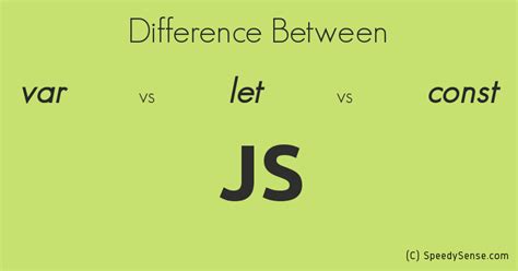 javascript 1o1 series variables vs constants and let keyword by