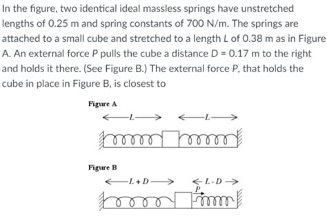 Solved In The Figure Two Identical Ideal Massless Springs