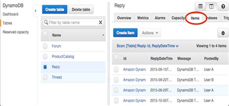local dynamodb unable to create table senturinlin