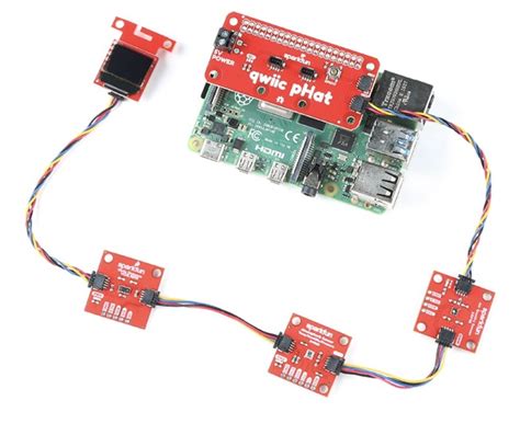 Sparkfun Electronics On Twitter Ready To Get Started With Raspberry