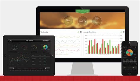 free toolkit from syncfusion for individual developers and small