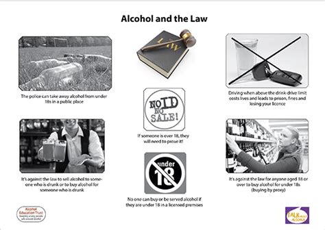 Visual Rich Sen Resources Alcohol Education Trust