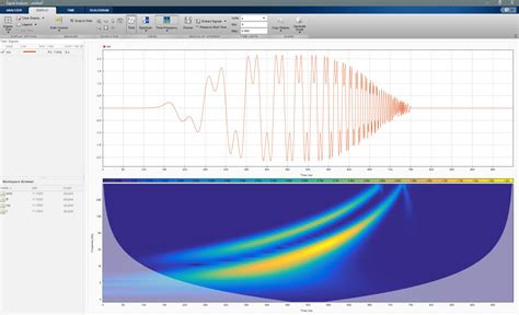 scalogram of hyperbolic chirp matlab and simulink