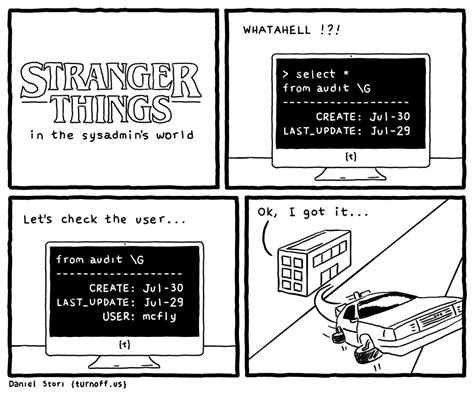stranger things [comic] dzone java