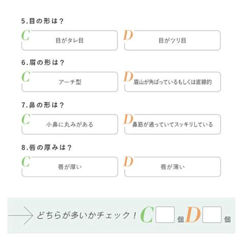 脱マスクの今こそ知りたい。8つの顔タイプ別！おすすめ「垢抜けチーク＆リップ」 モデルプレス