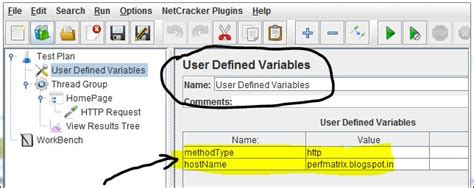 perfmatrix the core performance testing blog apache jmeter user
