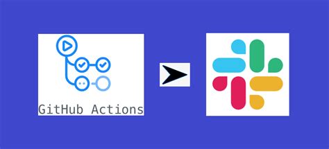automate slack notification with github actions by sagar sonwane medium