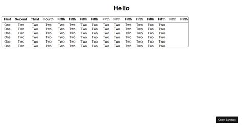 scrollable table codesandbox