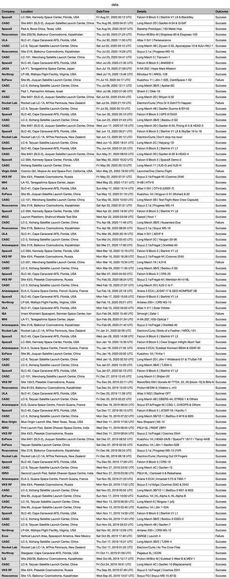 python how can i debug this plotting issue stack overflow