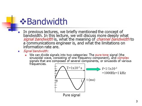 What Is Bandwidth Definition Meaning And Details Citizenside