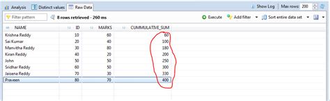 sap hana tutorial material and certification guide