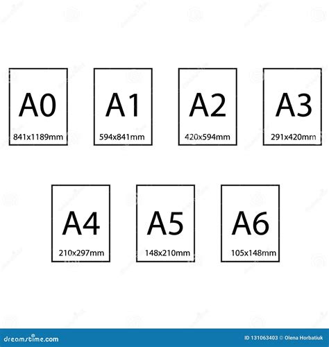 Size Of Series A Paper Sheets Comparison Chart From A0 To A10 Format