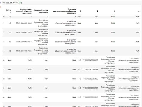 how to find out the height of the table from image in python