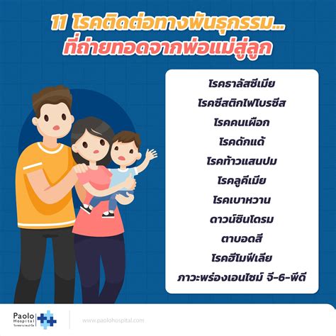 โรคติดต่อทางพันธุกรรม โรงพยาบาลเปาโล รังสิต