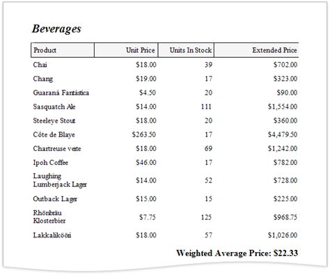 calculate a weighted average function devexpress end