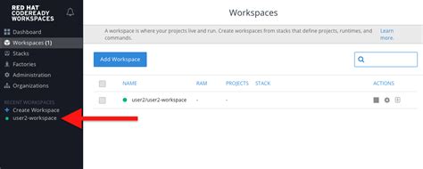 analyze monolithic java applications in multiple workspaces with red