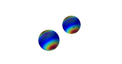 graphics rotation of an object in mayavi python