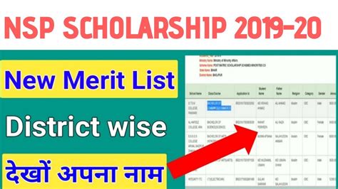 Nsp Scholarship 2019 20 Final Merit List How To Check Nsp Merit List