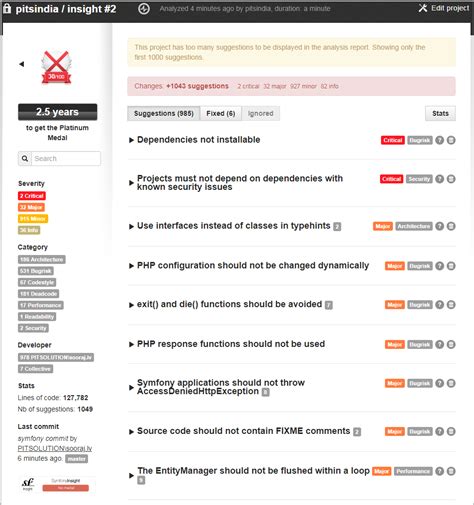 symfony insight an introduction to code quality assurance pits blog