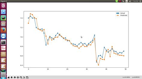 tensorflow forex prediction the forex trading course pdf