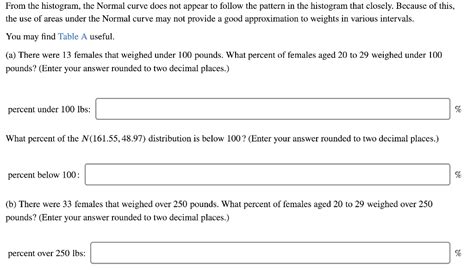 solved many body measurements of people of the same sex a