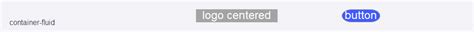 html position elements centered and off centered in bootstrap 4