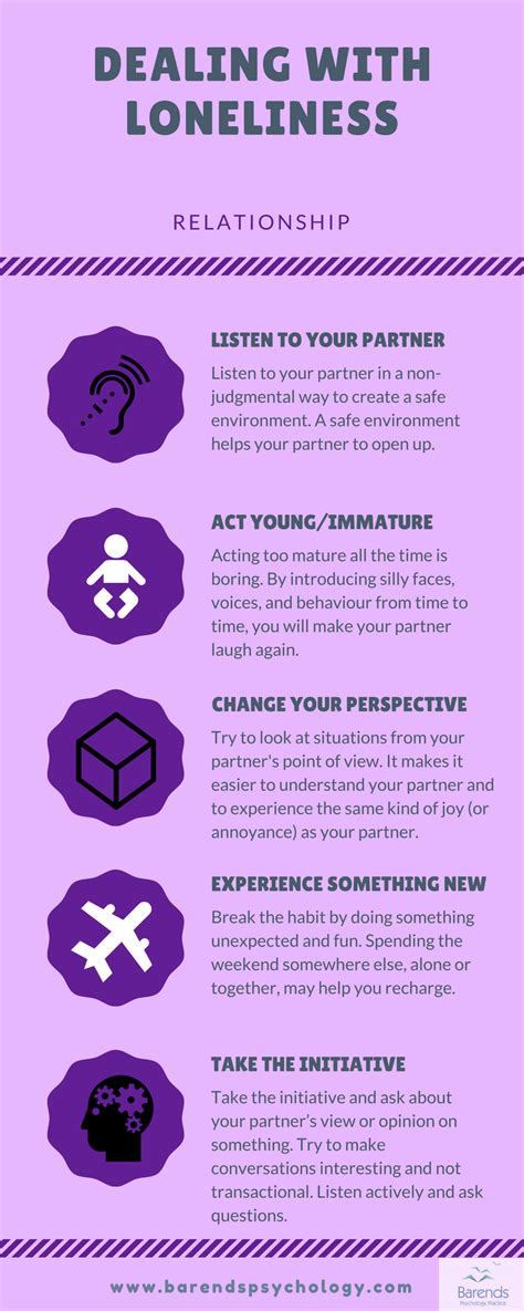 Dealing With Loneliness Relationships Social Activities Expats And