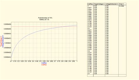 python 3 x seaborn how to gradient color distplot