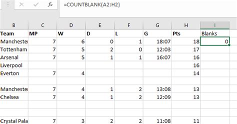 delete blank rows in excel 2016 [how to] theapptimes