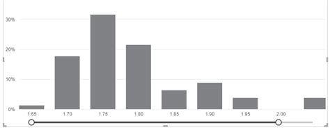 solved clustered column chart and x axis data labels microsoft power