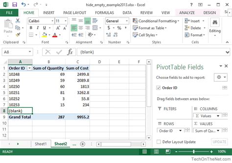 why does pivot table show blank